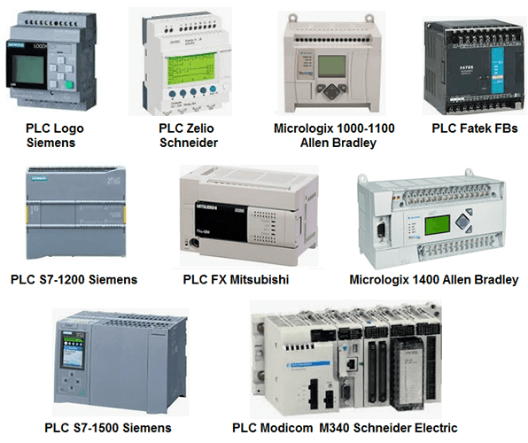 Classifications of Programmable Logic Controller
