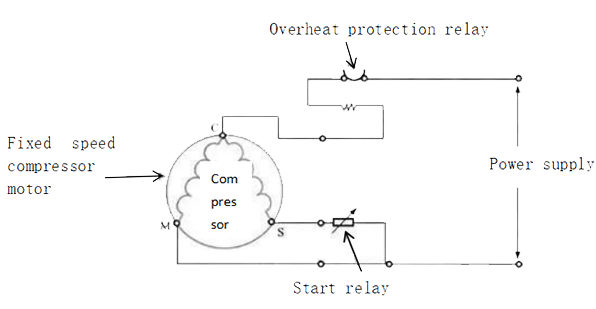 How Refrigerator Compressor Works (Structure Diagram, Working Principle ...